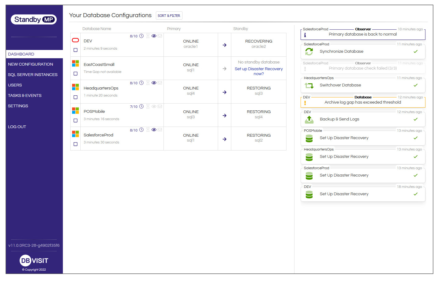 マルチDBへ対応した統合DRソリューション「Dbvisit Standby MultiPlatform」を日本国内で提供開始 | 株式会社インサイトテクノロジーのプレスリリース