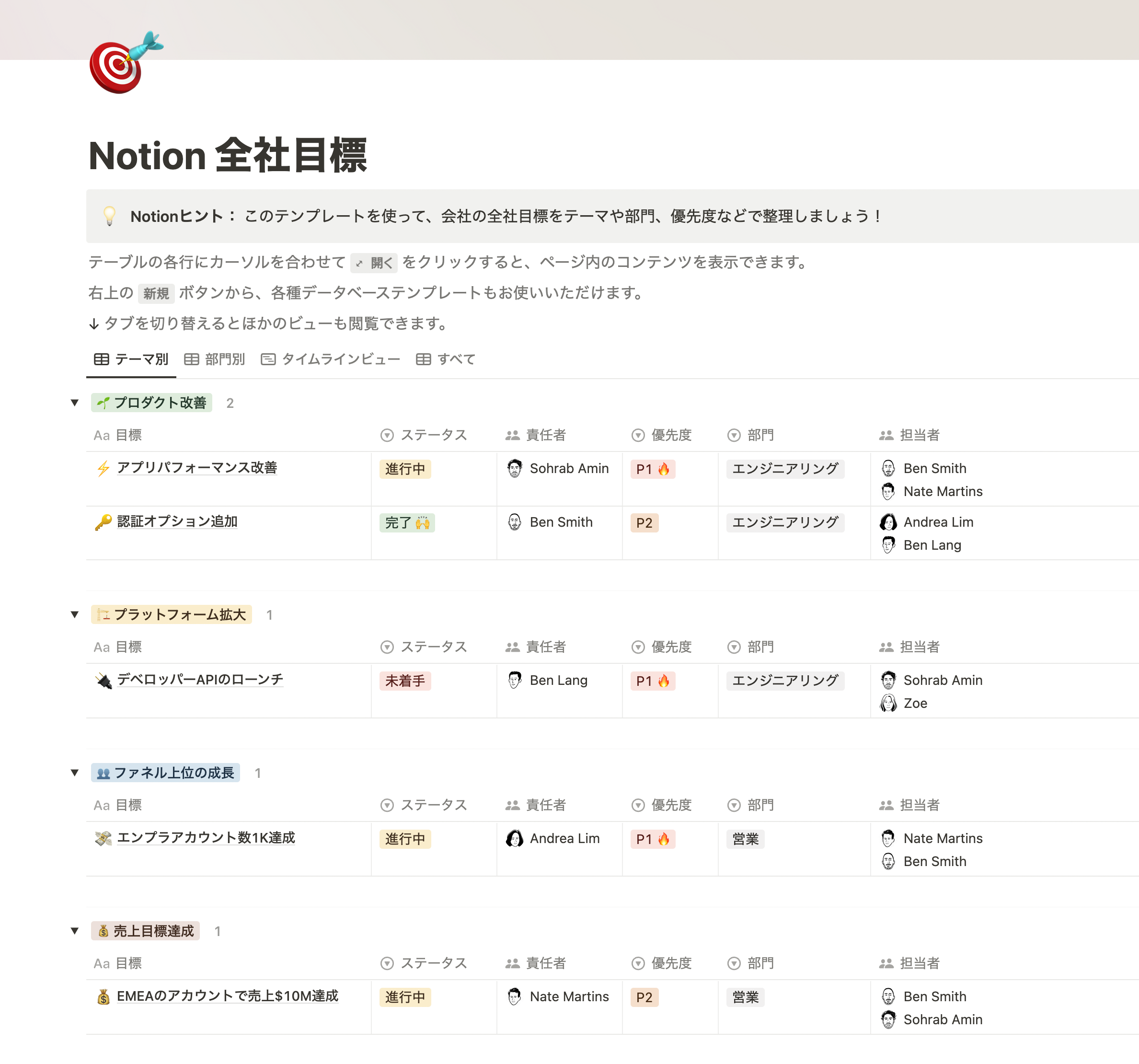 Notion、新しい一年に向けて『ニューイヤーキャンペーン 2023』を展開 | Notion Labs Japan合同会社のプレスリリース