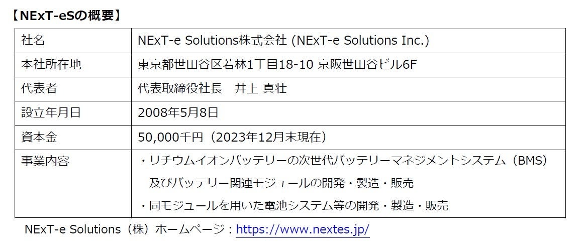 東海理化、NExT-e Solutionsに出資 | 株式会社東海理化のプレスリリース