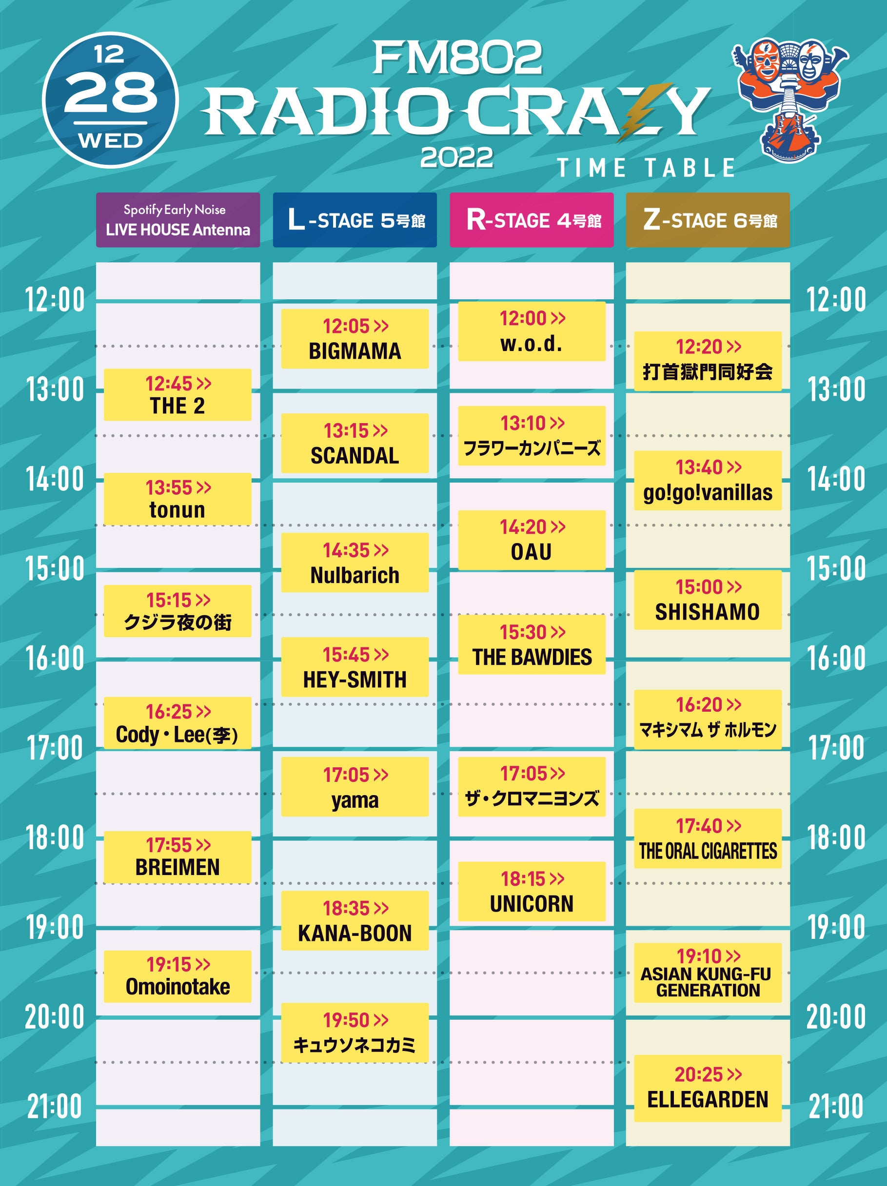 FM802が送るロック大忘年会「RADIO CRAZY」全日程のタイムテーブルを発表！｜株式会社 FM802のプレスリリース