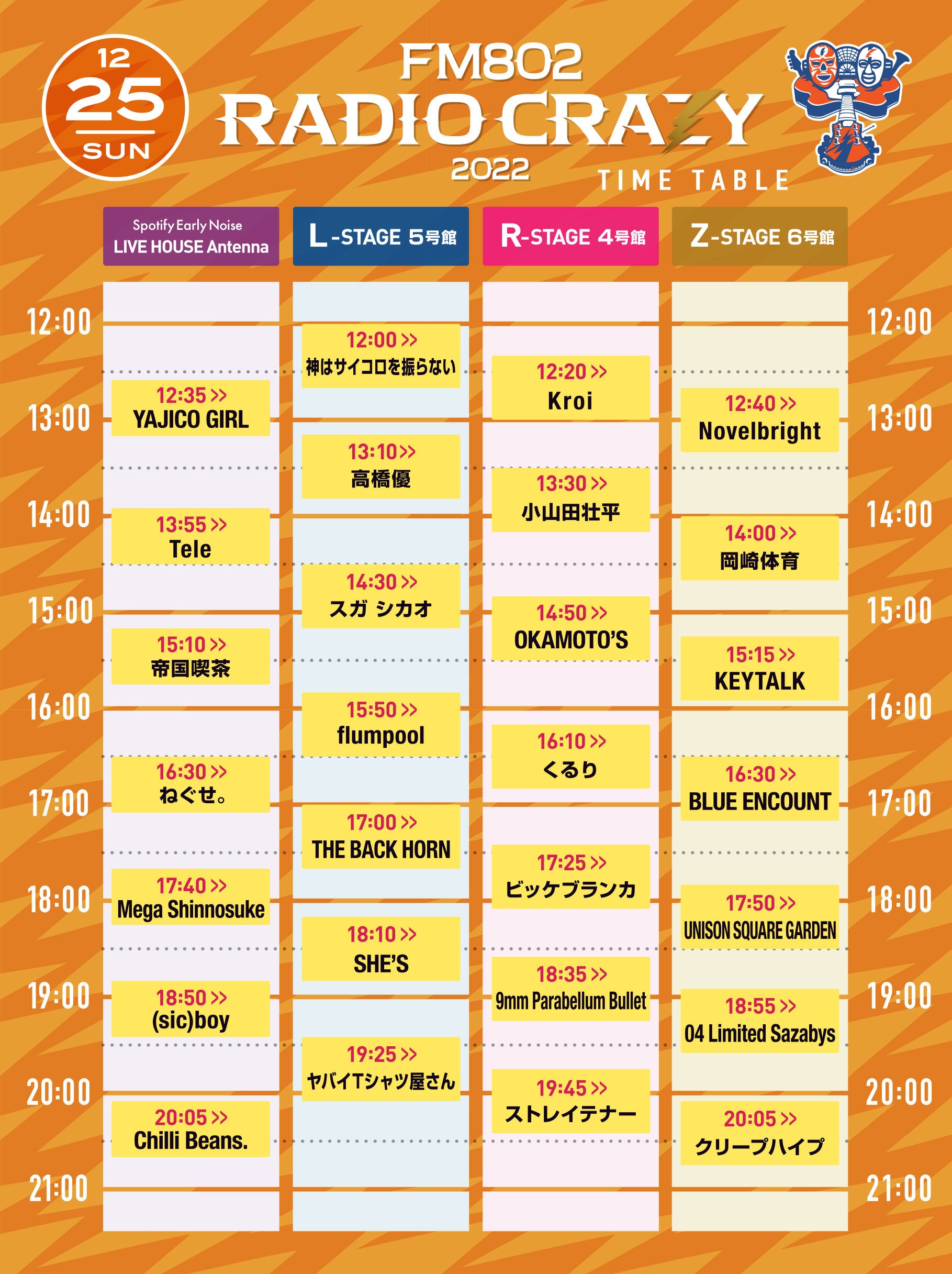 FM802が送るロック大忘年会「RADIO CRAZY」全日程のタイムテーブルを発表！｜株式会社 FM802のプレスリリース