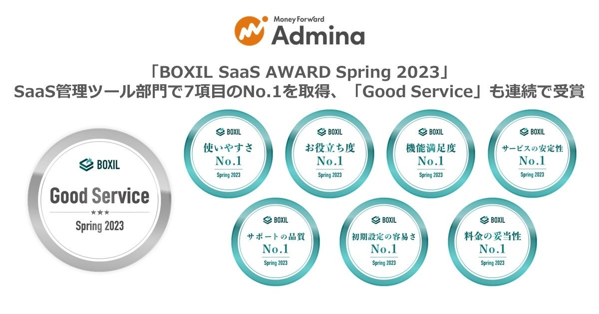 SaaS管理プラットフォーム『マネーフォワード Admina』、「BOXIL SaaS AWARD Spring 2023」で「Good Service」ほか7項目でNo.1を受賞 ...