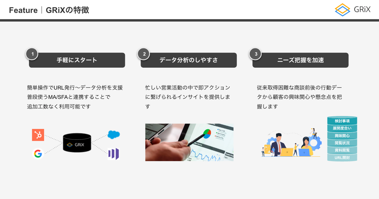 購買者視点で商談を加速させる、バイヤーイネーブルメントツール「GRiX」の提供開始 | AimyTech株式会社のプレスリリース