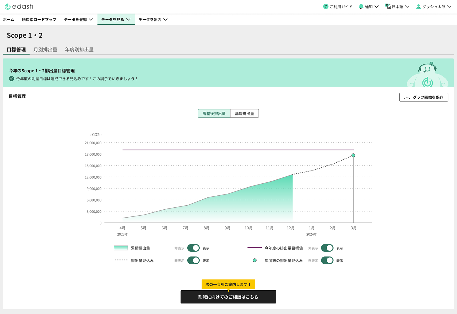 CO2排出量可視化クラウドサービス「e-dash」がUIを全面リニューアル | e-dash株式会社のプレスリリース