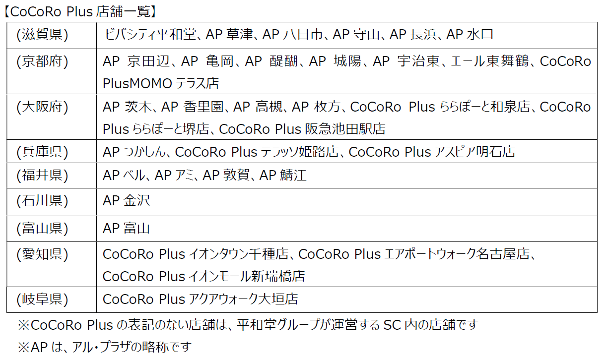 【平和堂】コスメ＆バラエティストア「CoCoRo Plus阪急池田駅店」 開店のお知らせ | 株式会社平和堂のプレスリリース