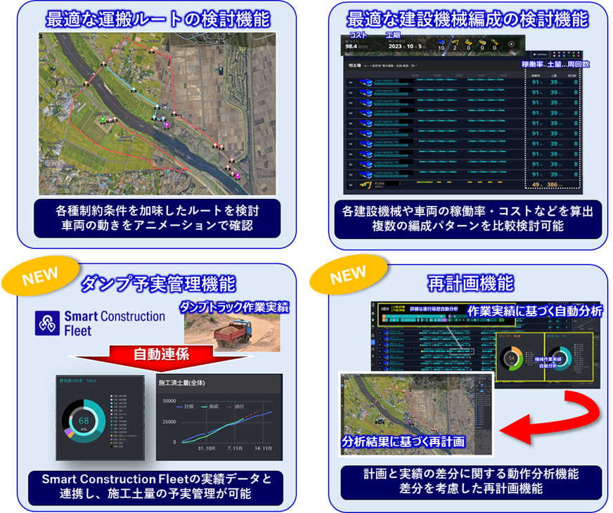 Smart Construction Simulation ～for ICT施工 StageⅡ～ の提供を開始 | 株式会社 ...