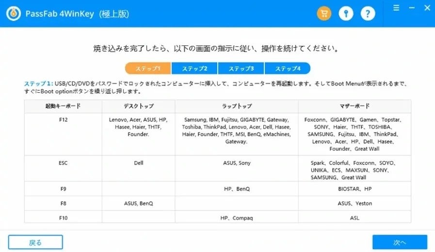 【簡単解決】windows 10からロックアウトされた場合の解除方法【passfab 4winkey】 Pr Hostingプレス
